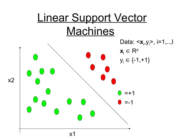 support-vector-machines_Machine_learning.ppt