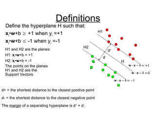 support-vector-machines_Machine_learning.ppt