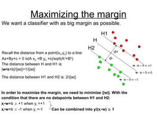 support-vector-machines_Machine_learning.ppt