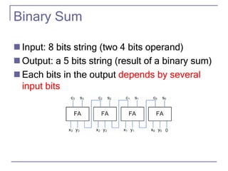 Support Vector Machines for Computing Action Mappings in Learning Classifier Systems | PPT ...