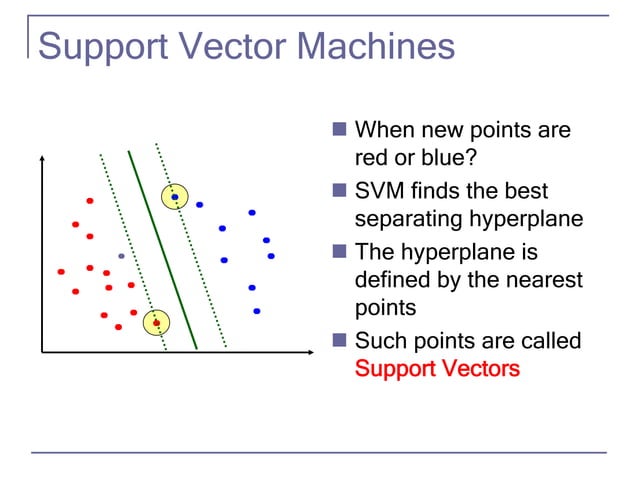 Support Vector Machines for Computing Action Mappings in Learning Classifier Systems | PPT