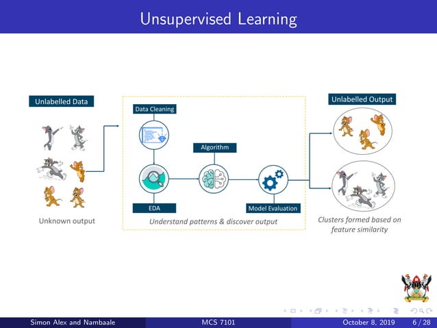 Support vector-machines-presentation | PDF | Web Development | Internet