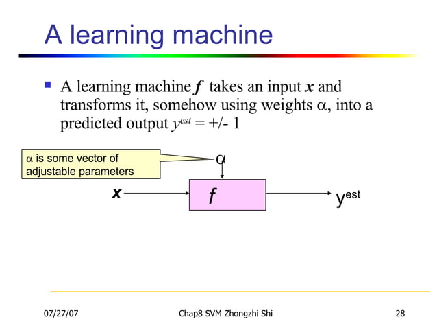 Support Vector Machines | PPT