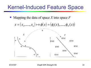 Support Vector Machines | PPT