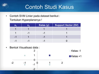 Support-Vector-Machines_EJ_v5.06.pptx