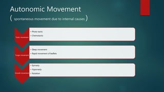 Support and movement (chap 16) part 1 | PPTX