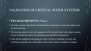 Support and utilities validation | PPTX