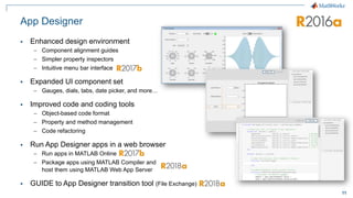 Academic and industry research collaboration – the Mathworks suite | PPT