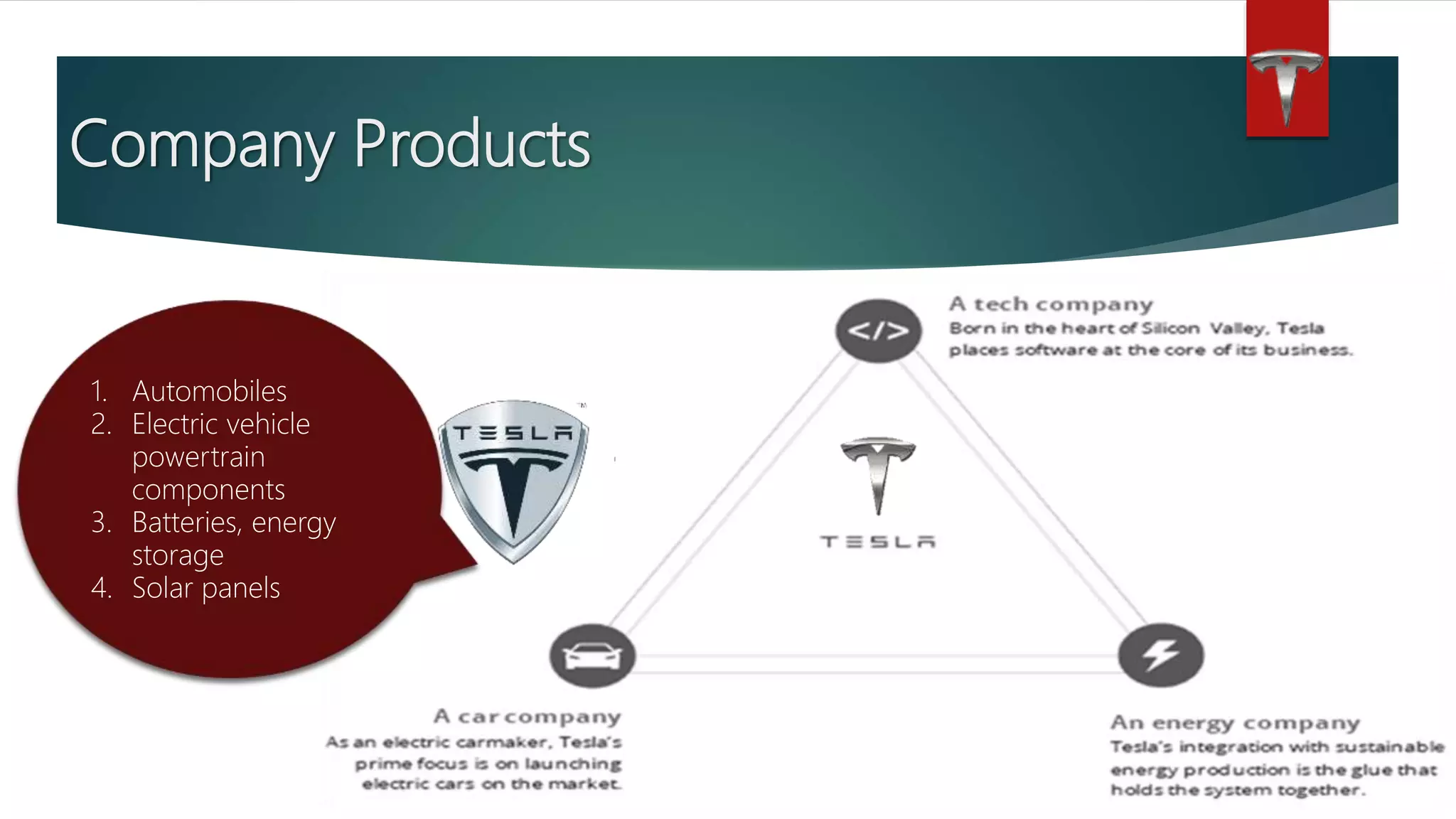 Support corporate culture - Tesla case study | PPTX