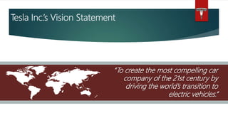 Support corporate culture - Tesla case study | PPTX