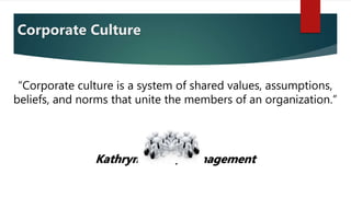 Support corporate culture - Tesla case study | PPTX