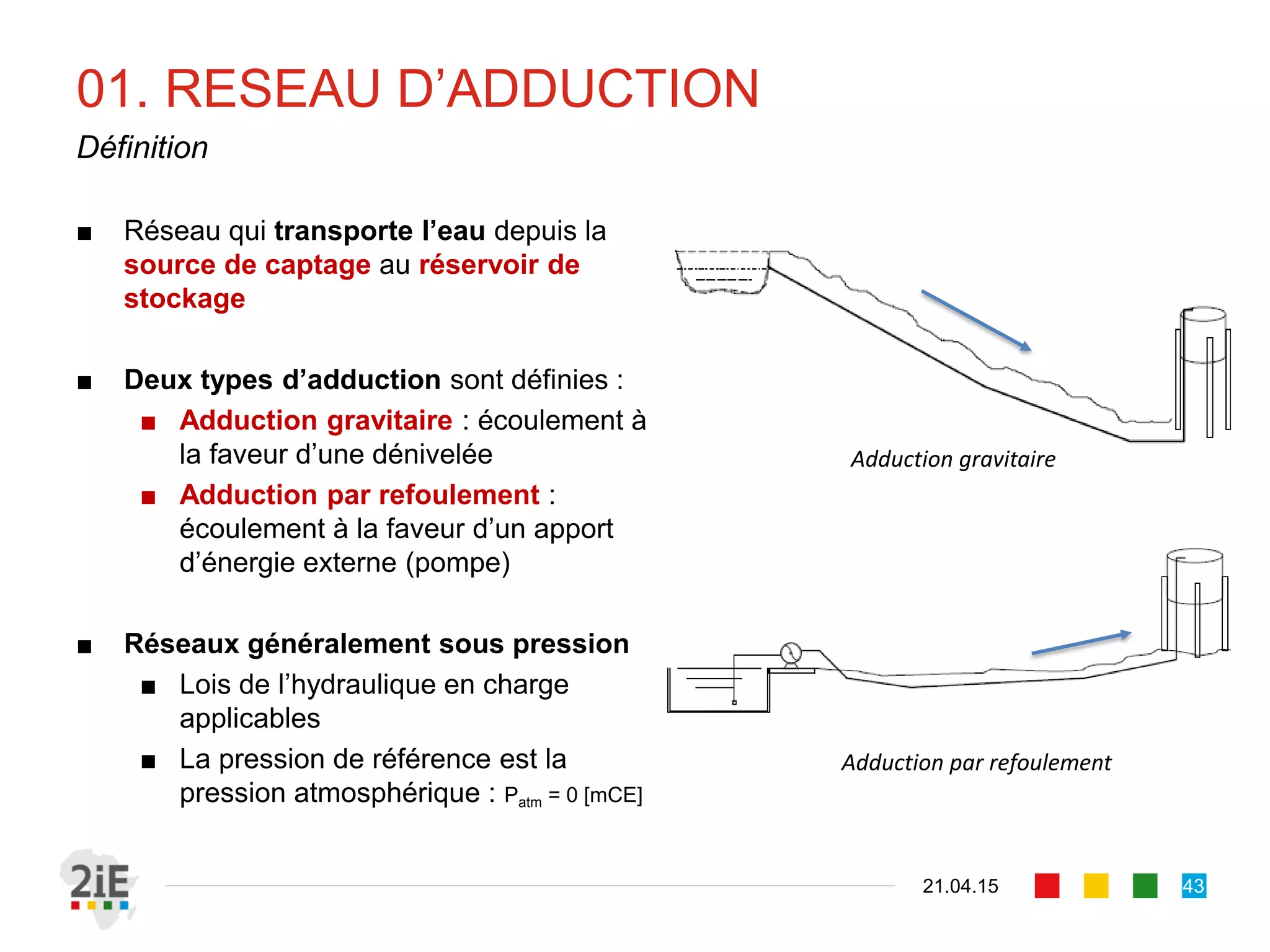 Adduction en Eau Potable | PDF