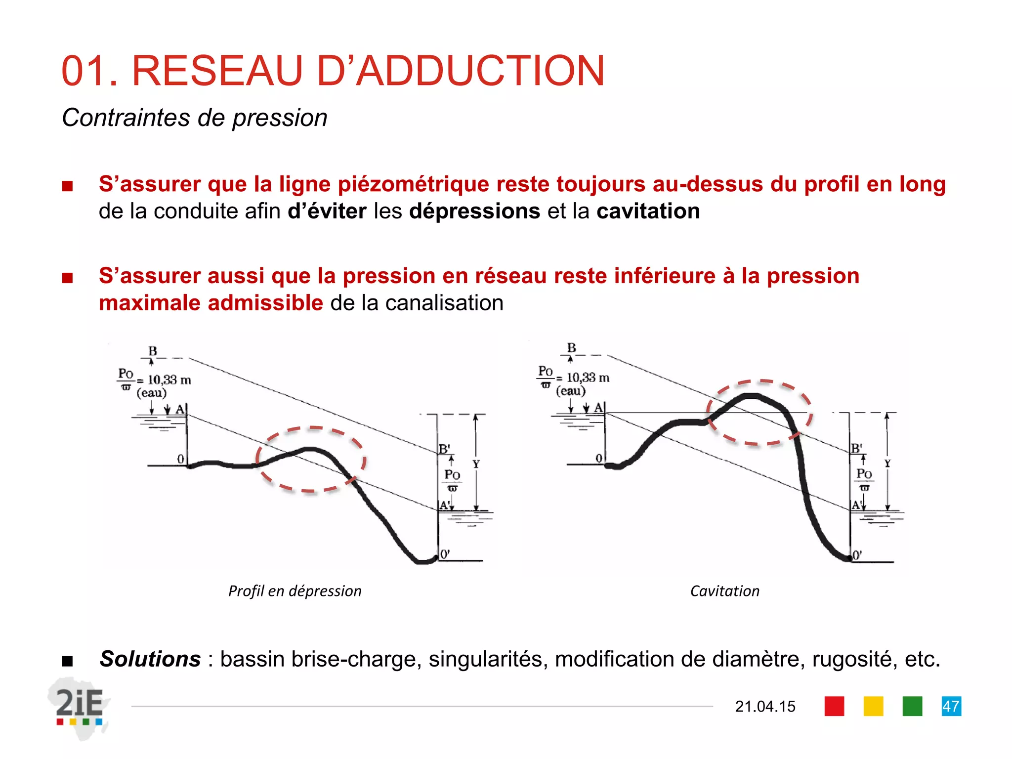 Adduction en Eau Potable | PDF