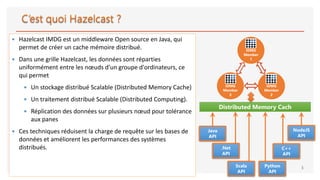 Support distributed computing and caching avec hazelcast | PPT