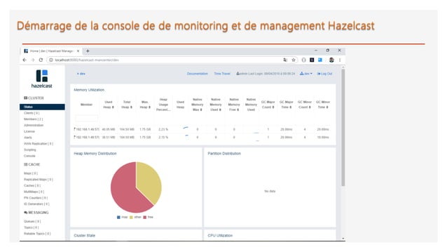 Support distributed computing and caching avec hazelcast | PPT