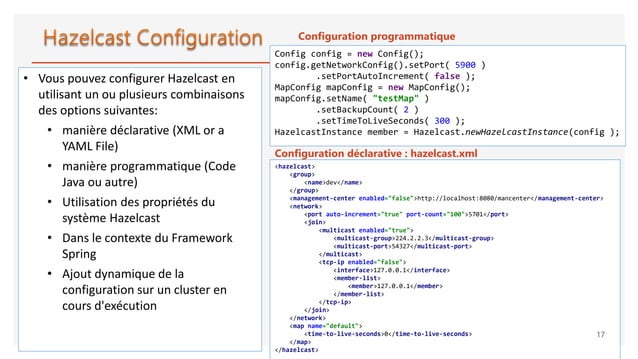 Support distributed computing and caching avec hazelcast | PPT