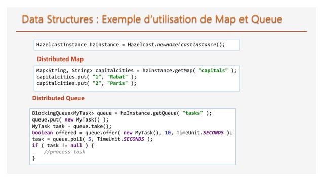 Support distributed computing and caching avec hazelcast | PPT