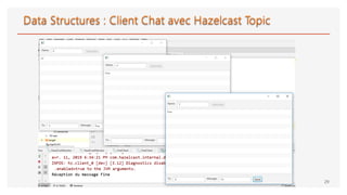 Support distributed computing and caching avec hazelcast | PPT