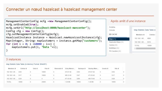 Support distributed computing and caching avec hazelcast Support distributed computing and caching avec hazelcast