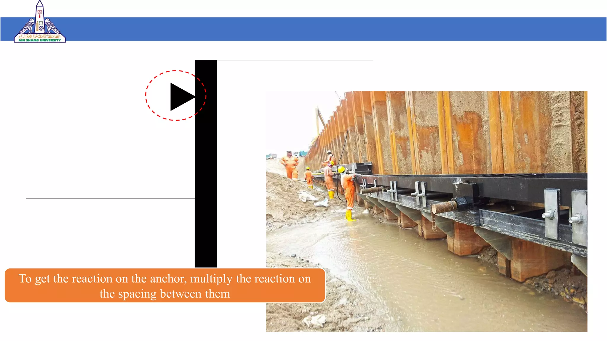 Supported deep excavation | PDF