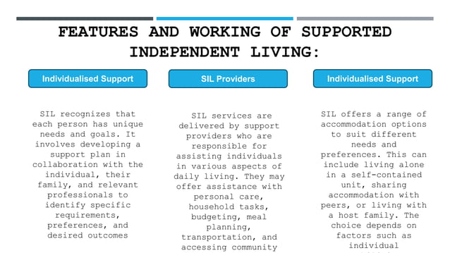Supported Independent Living: A Comprehensive Guide to Empowering ...