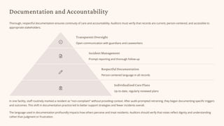 Supported Living Audit Checklist A Human Centered Guide with eAuditor ...