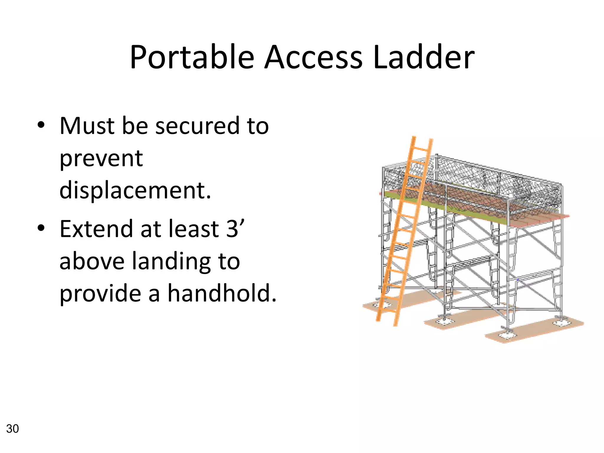 Supported scaffold safety | PDF