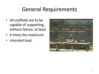Supported scaffold safety | PDF