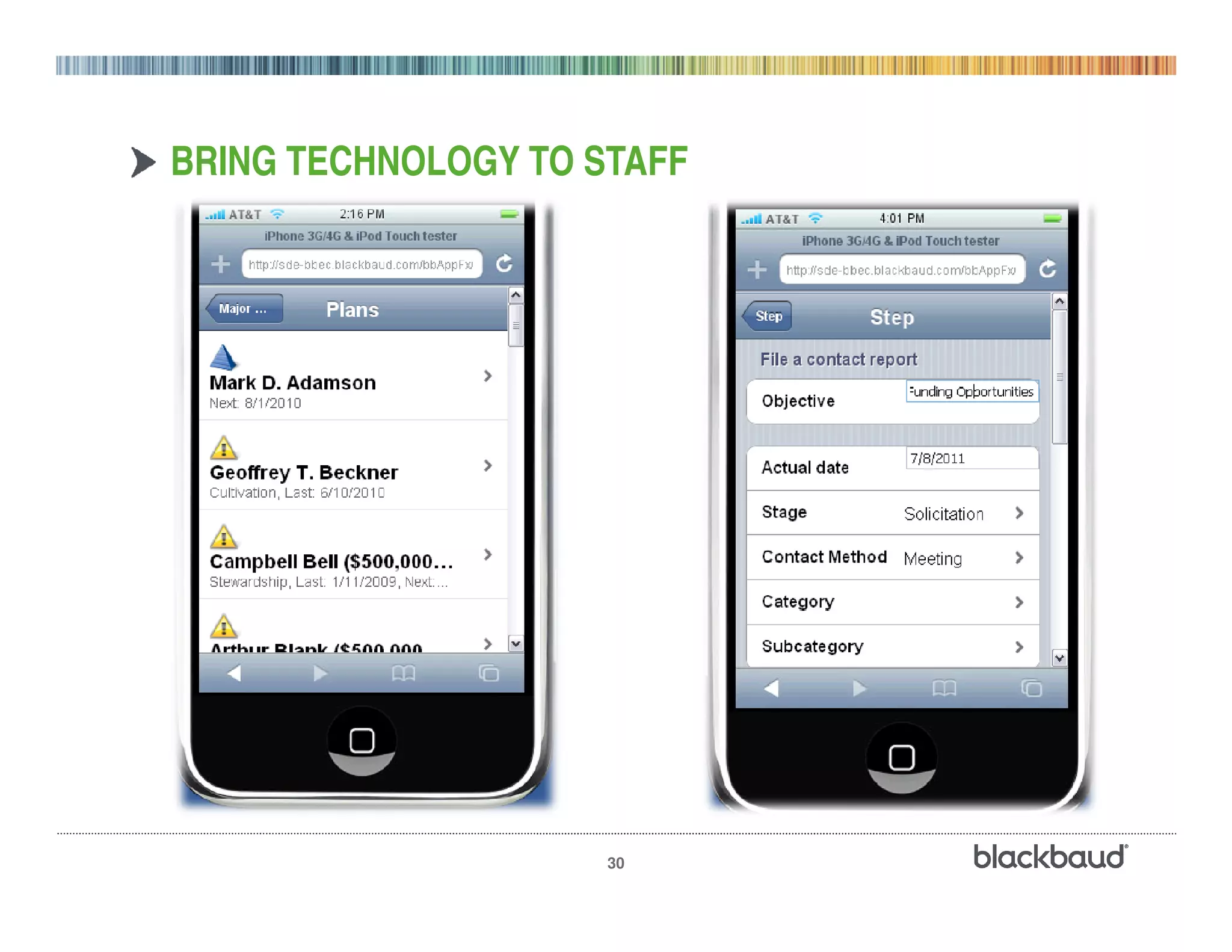 How Blackbaud Helps in the Supporter Journey | PPT