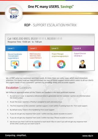 RDP Support escalation matrix | PDF