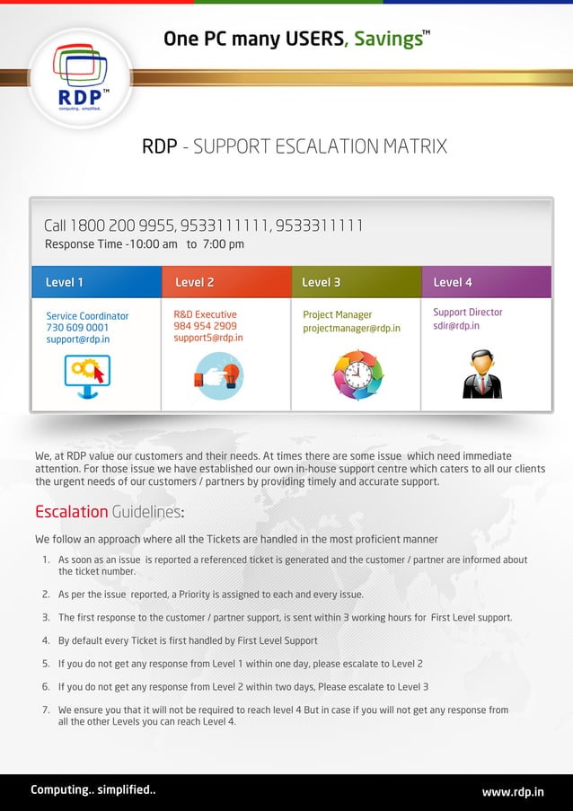 RDP Support escalation matrix | PDF