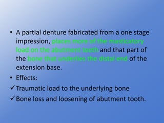 support for distal extension bases.ppt