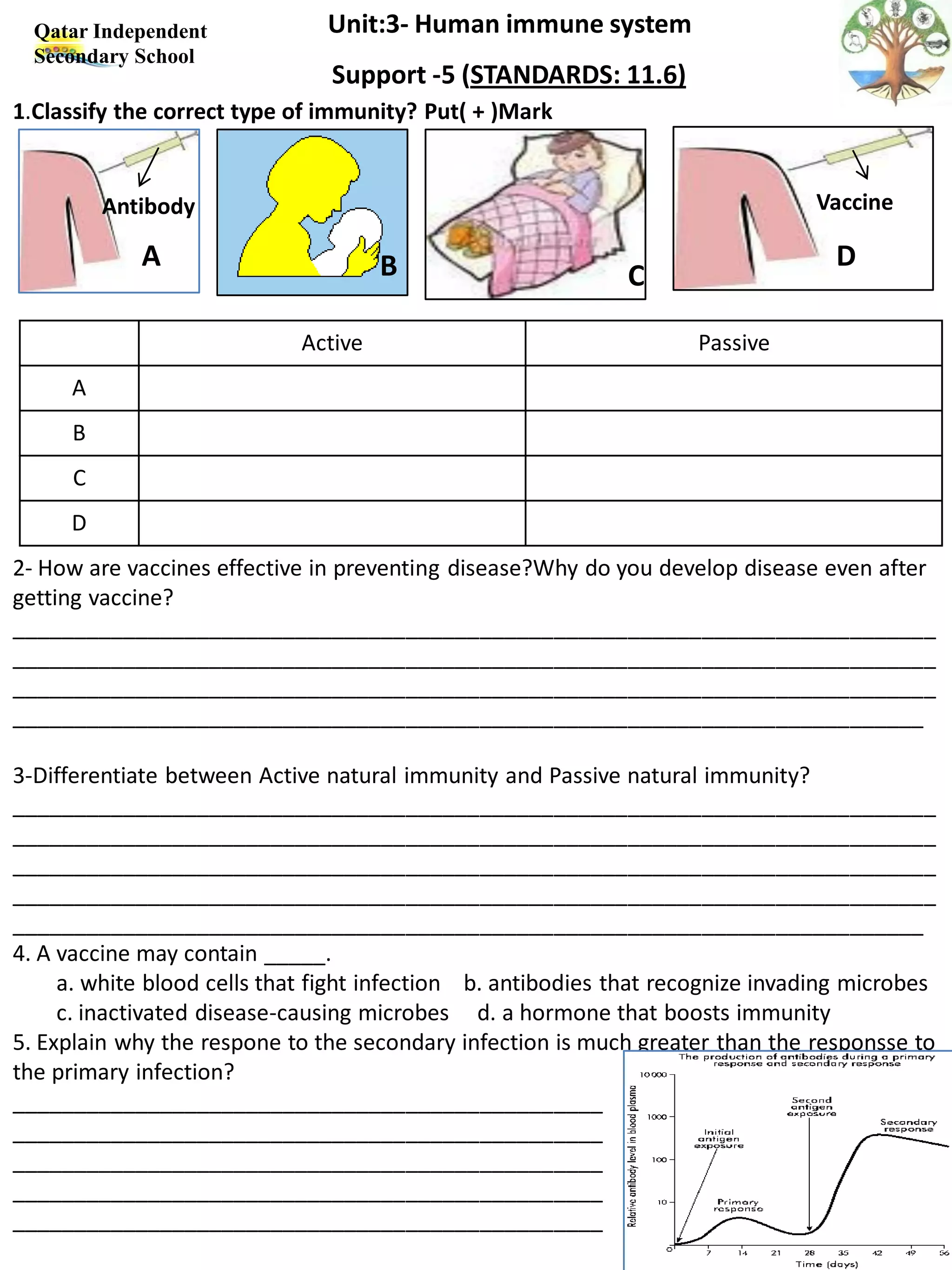Support Worksheets | PDF
