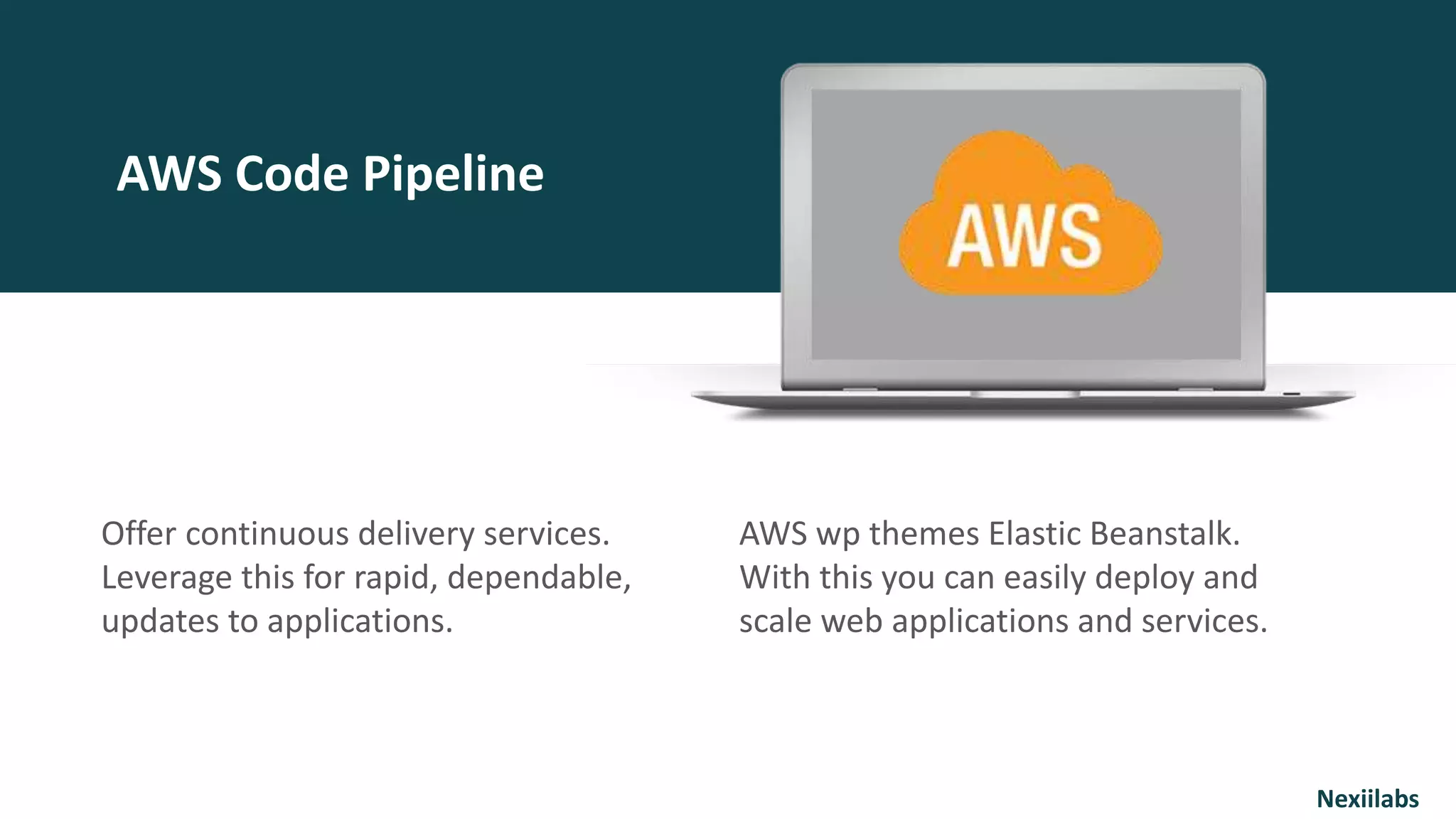 AWS SERVICES: SUPPORTING DEVOPS | PPT