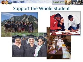 Supporting Diverse STEM Students using the Whole Student Framework | PPT