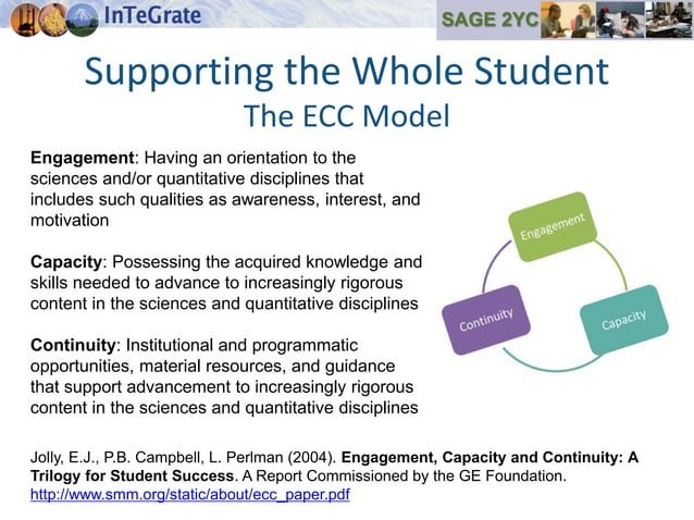 Supporting Diverse STEM Students using the Whole Student Framework | PPT