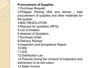 SUPPORTING-DOCUMENTS.pptx | Business | Business and Finance