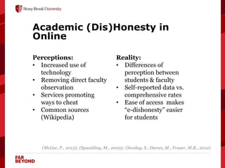NDLW2016: COTE Showcase: Supporting Academic Honesty and Integrity in ...