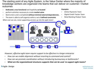 Organizational Structure to Support Agile Teams | PPTX