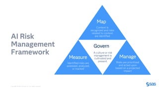 Responsible AI for Software Code Development in Enterprise Scale | PDF