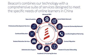 Supporting Asian Students in US Degree Programs | PDF | College ...