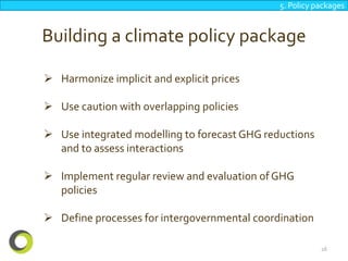 Supporting Carbon Pricing: complementary climate policies that work ...