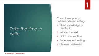 Supporting content and language learning through writing | PPT