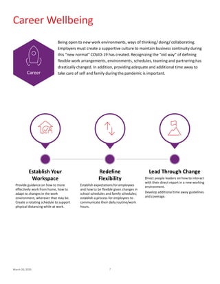 Supporting Employee Health & Wellbeing in a Changing Work Environment | PDF
