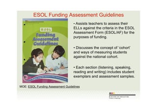 Supporting English Language Learners | PDF