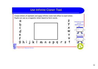 Supporting English Language Literacy With A Smart Board | PDF