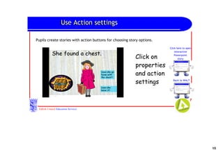 Supporting English Language Literacy With A Smart Board | PDF