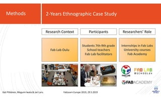 Supporting Fab Lab facilitators to develop pedagogical practices to ...