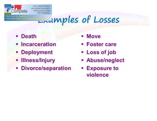 Discussing Difficult Issues | PDF | Mental Health | Diseases and Conditions