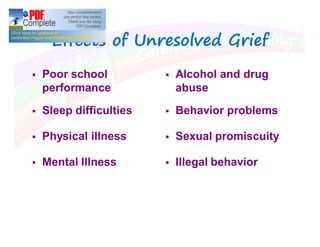 Discussing Difficult Issues | PDF | Mental Health | Diseases and Conditions